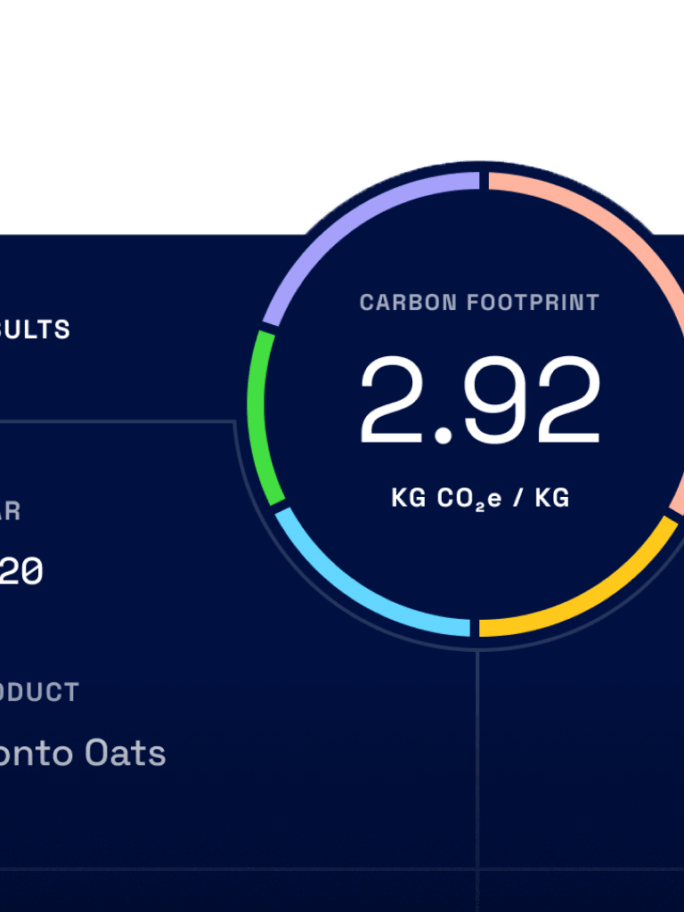 Product carbon footprint calculation — Biocode