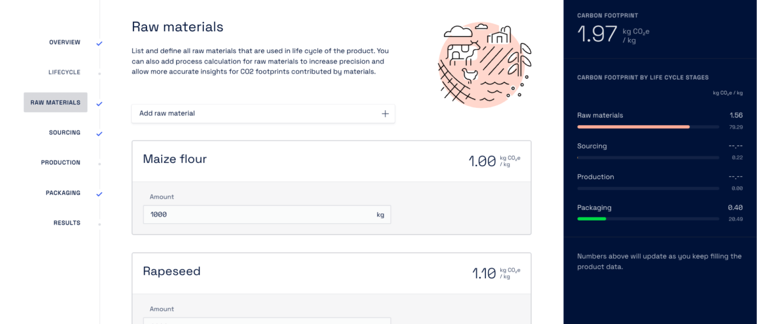 Carbon Footprint Tracking with an Emission Calculator