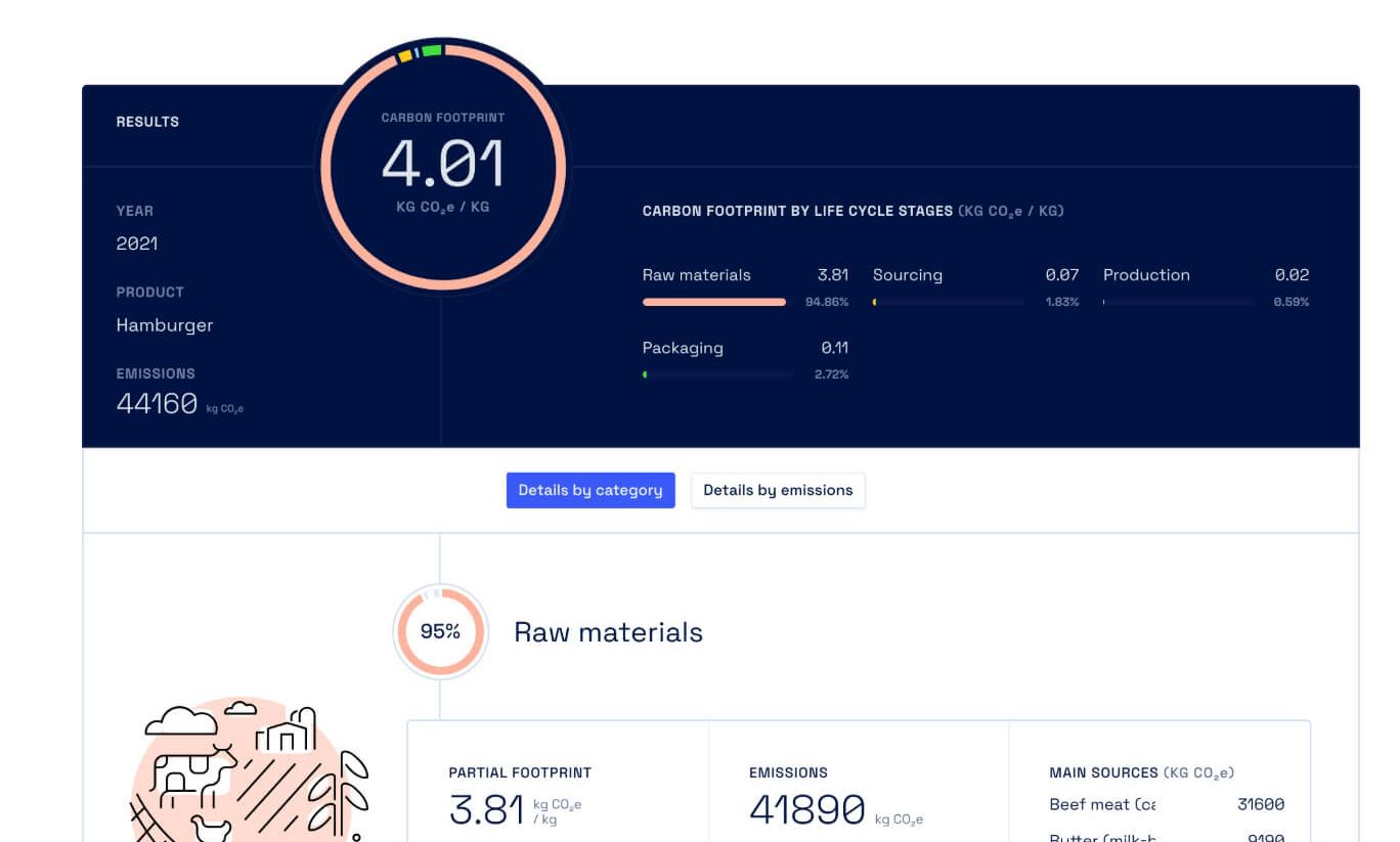 How Biocode works — Biocode